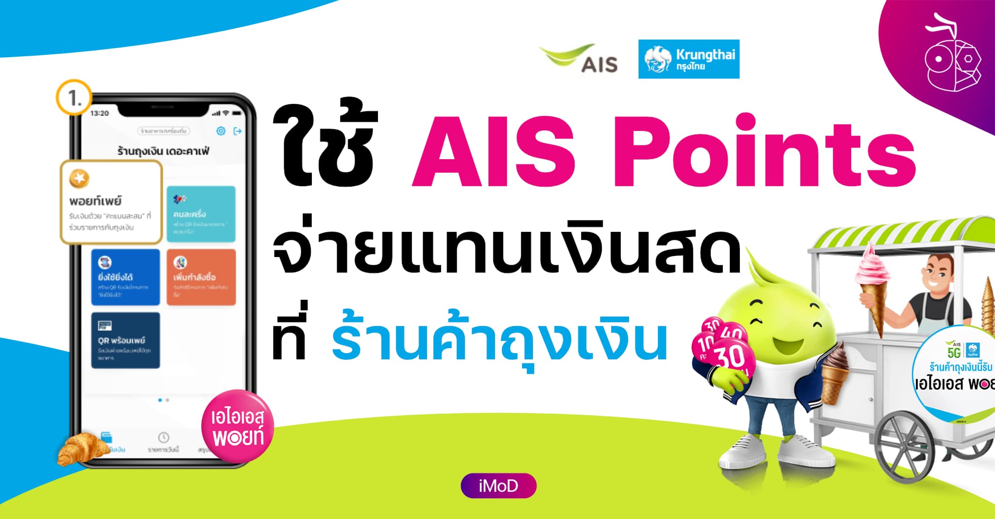 iMoD - อัปเดตข่าว Apple iPhone 14, iOS, iPad, Mac, ไอทีและ EV