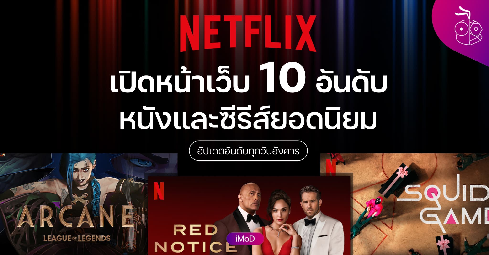 Netflix เปิดหน้าเว็บ 10 อันดับหนังและซีรีส์ยอดนิยมทั่วโลก