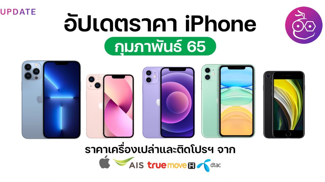 คำแนะนำประกอบการซื้อ iPhone iPad Mac สินค้า Apple - iPhoneMod