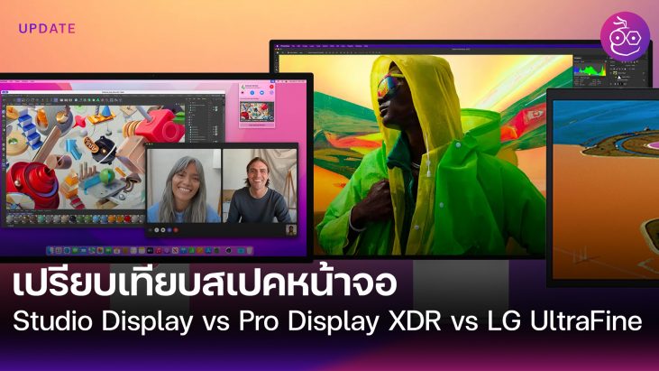 iMoD - อัปเดตข่าวApple iPhone 13, iOS, iPad, Mac, ไอทีและ EV