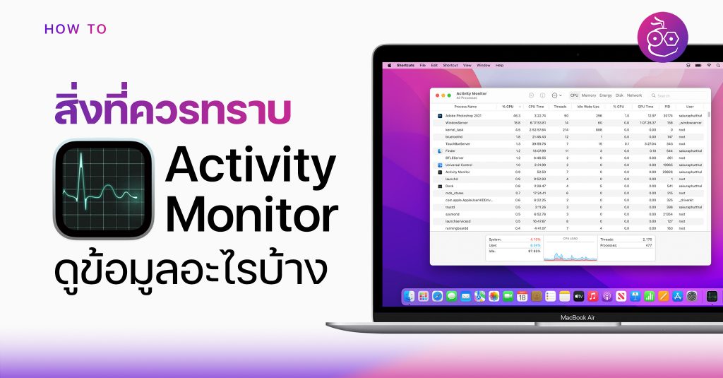 รวมทุกสิ่งที่ต้องทราบเกี่ยวกับ Activity Monitor บน Mac