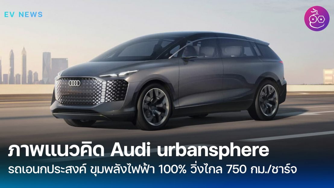 iMoD - อัปเดตข่าวApple iPhone 13, iOS, iPad, Mac, ไอทีและ EV