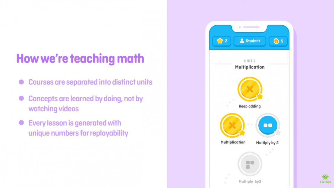 เปิดตัว แอปเรียนคณิตศาสตร์ Duolingo Math จากแอปเรียนภาษาชื่อดัง