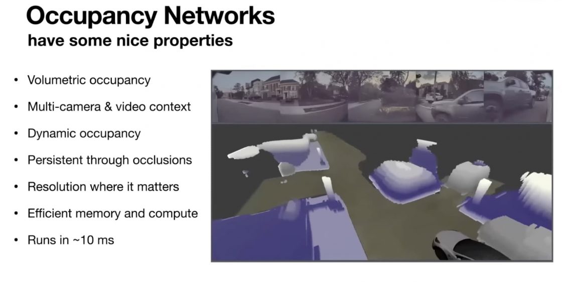 Tesla แก้ปัญหาการตรวจจับสิ่งกีดขวางทั่วไป ใช้ Occupancy Networks สแกน ...