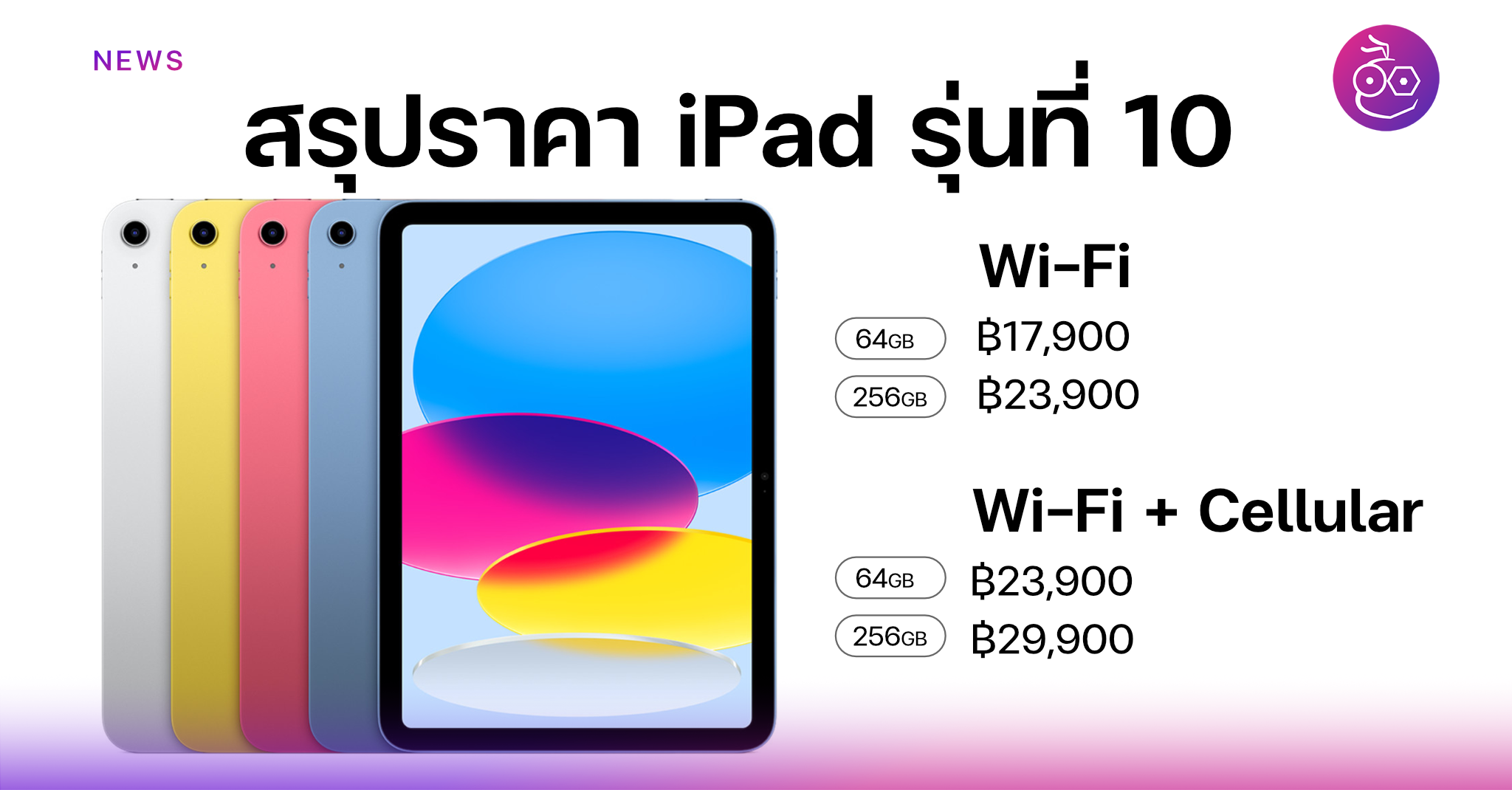 สรุปราคา iPad รุ่นที่ 10