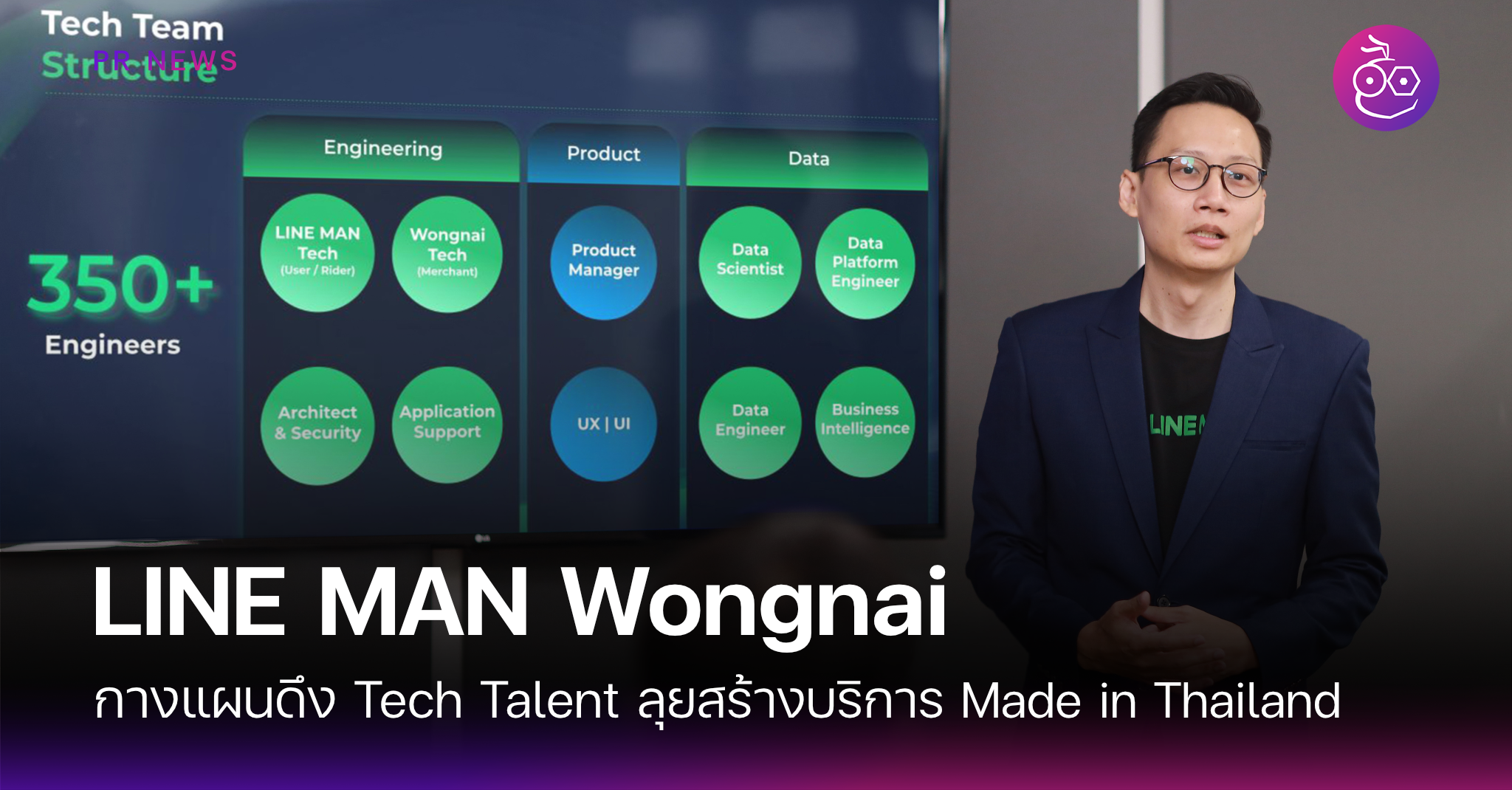 iMoD - อัปเดตข่าว Apple iPhone 14, iOS, iPad, Mac, ไอทีและ EV