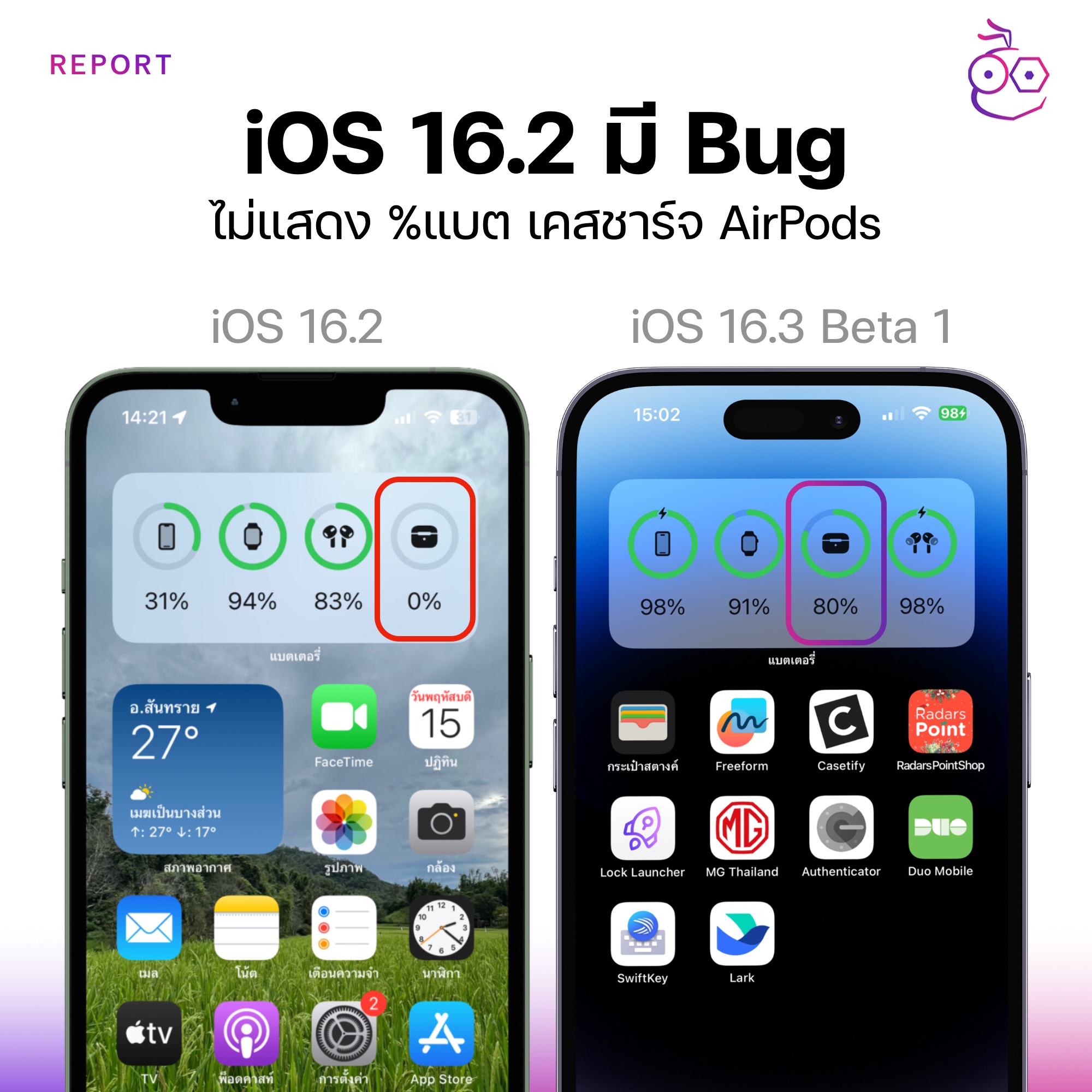 พบ Bug iOS 16.2 ไม่แสดงเปอร์เซ็นแบตเตอรี่ AirPods