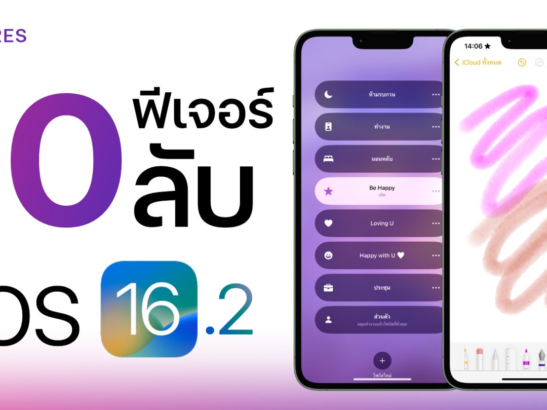 ก๊อบรูปภาพจากคอมลงใน iPhone Camera Roll ง่ายๆด้วย Drop2roll