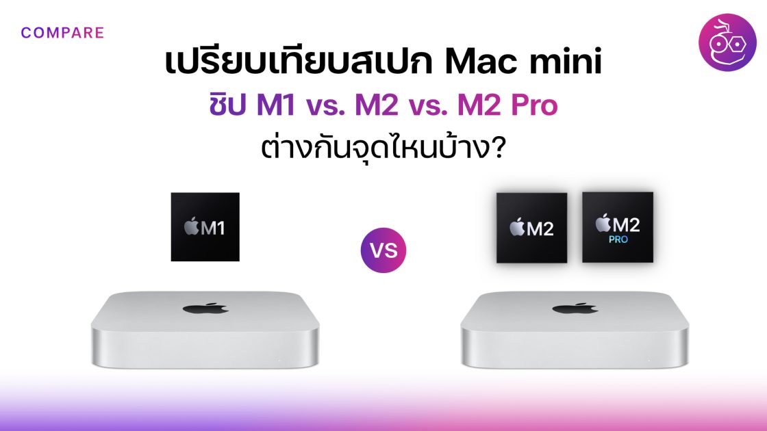 ซื้อ Mac mini ชิป M2 เริ่มต้น 20,900 บาท ต้องมีอุปกรณ์เสริมอะไรบ้าง ...