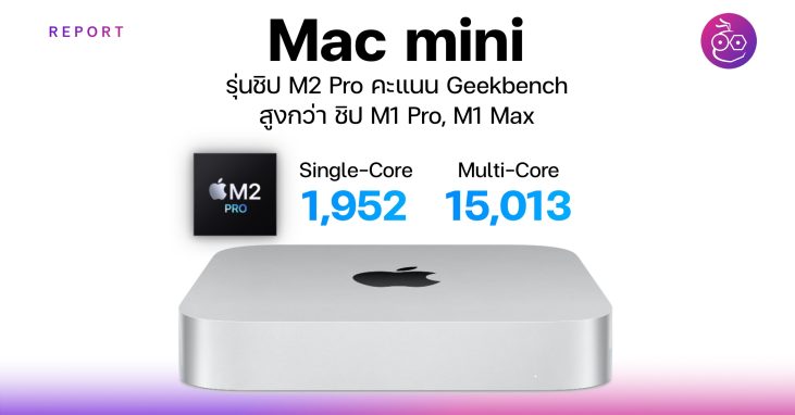 Mac mini ชิป M2 Pro คะแนน Geekbench สูงกว่าชิป M1 Pro, M1 Max