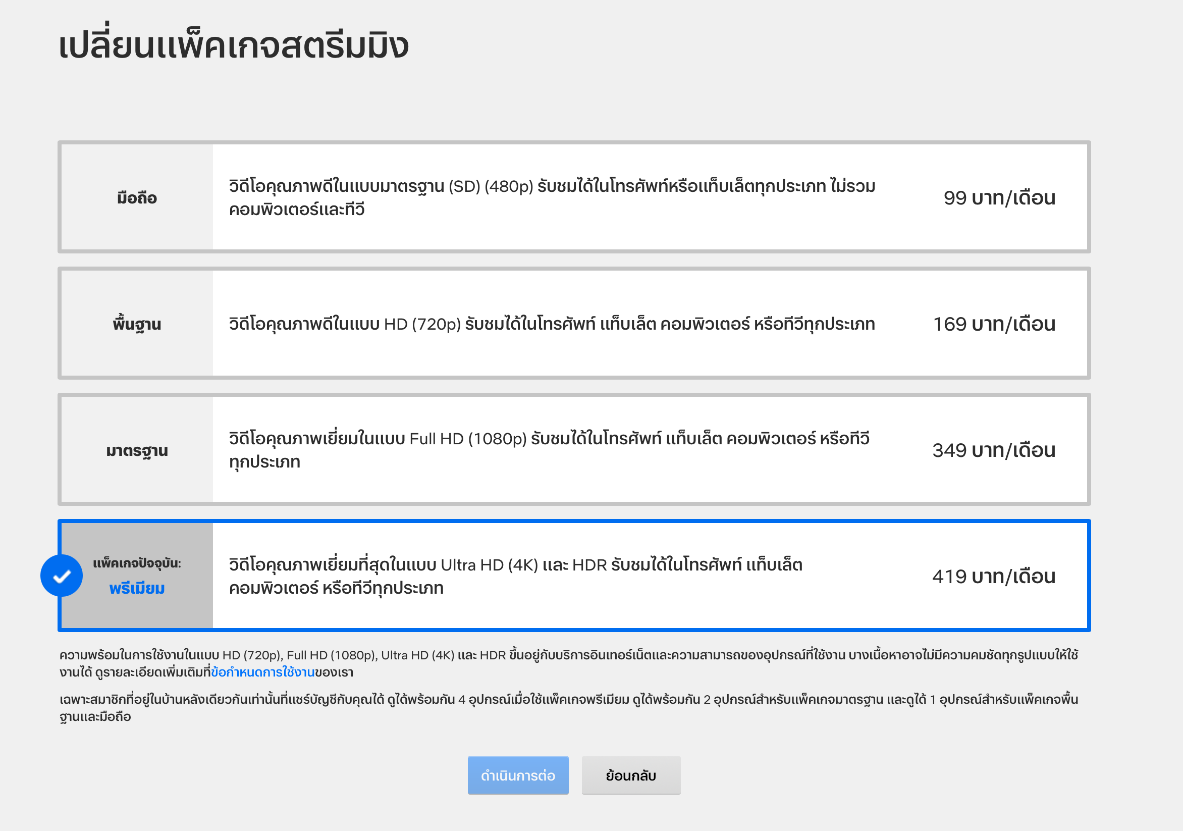 Netflix ปรับราคาใหม่ แพ็คเกจพื้นฐาน (Basic) เหลือ 169 บาทต่อเดือน!