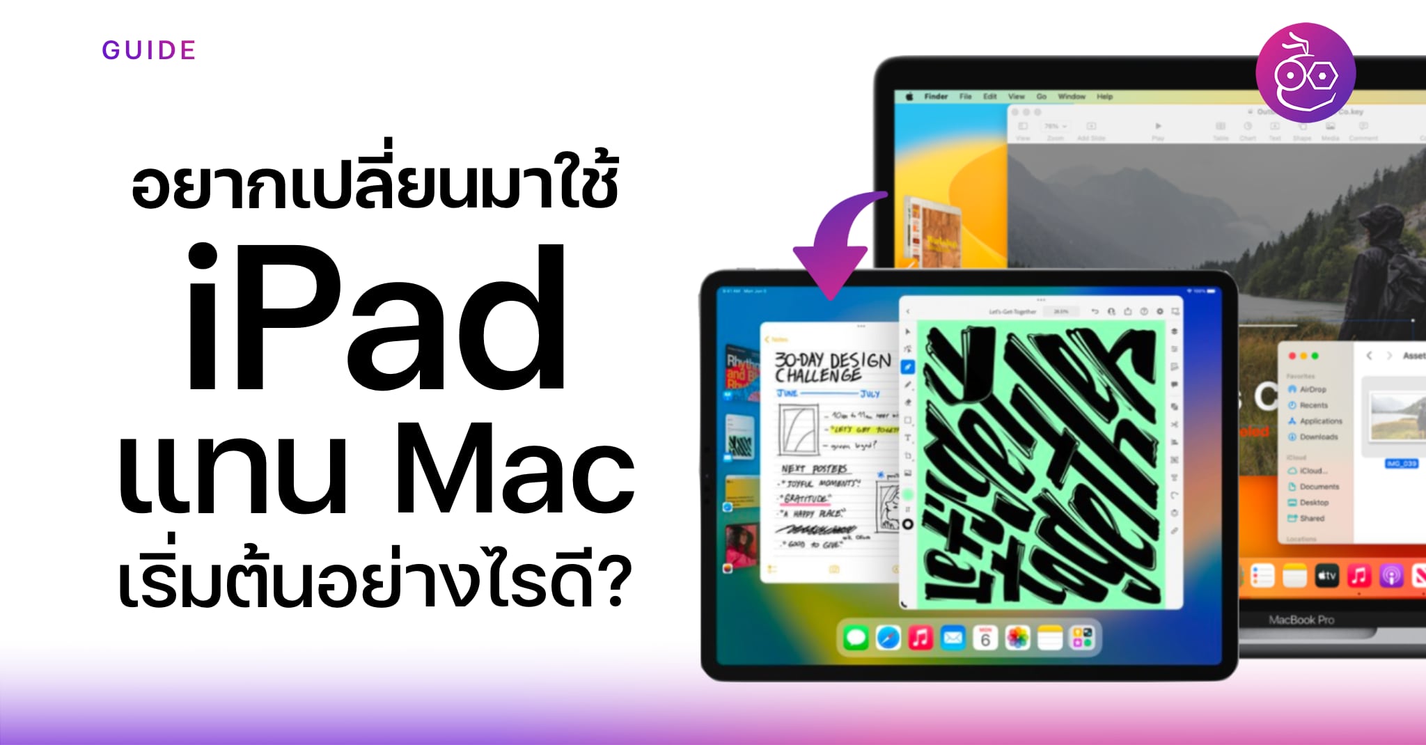คำแนะนำประกอบการซื้อ iPhone iPad Mac สินค้า Apple - iPhoneMod
