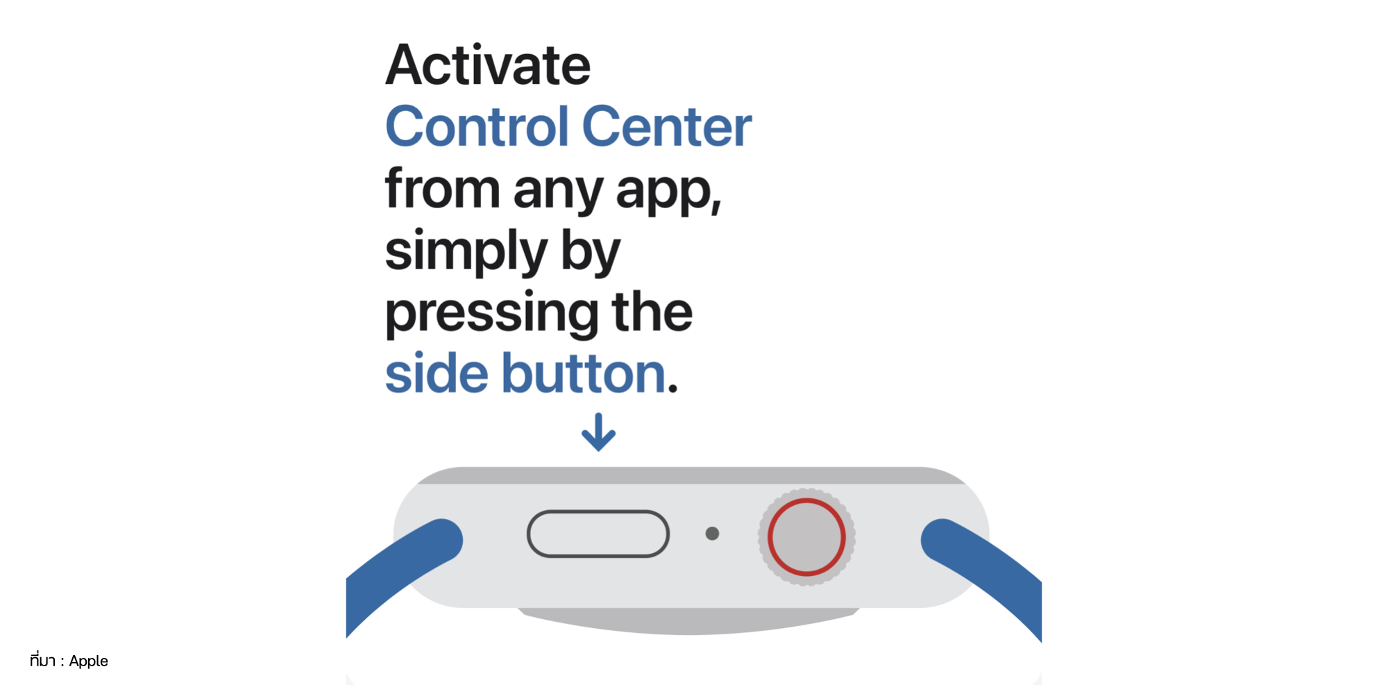 watchOS 10 อัปเดตใหม่ กดปุ่มด้านข้างเพื่อเปิด Control Center