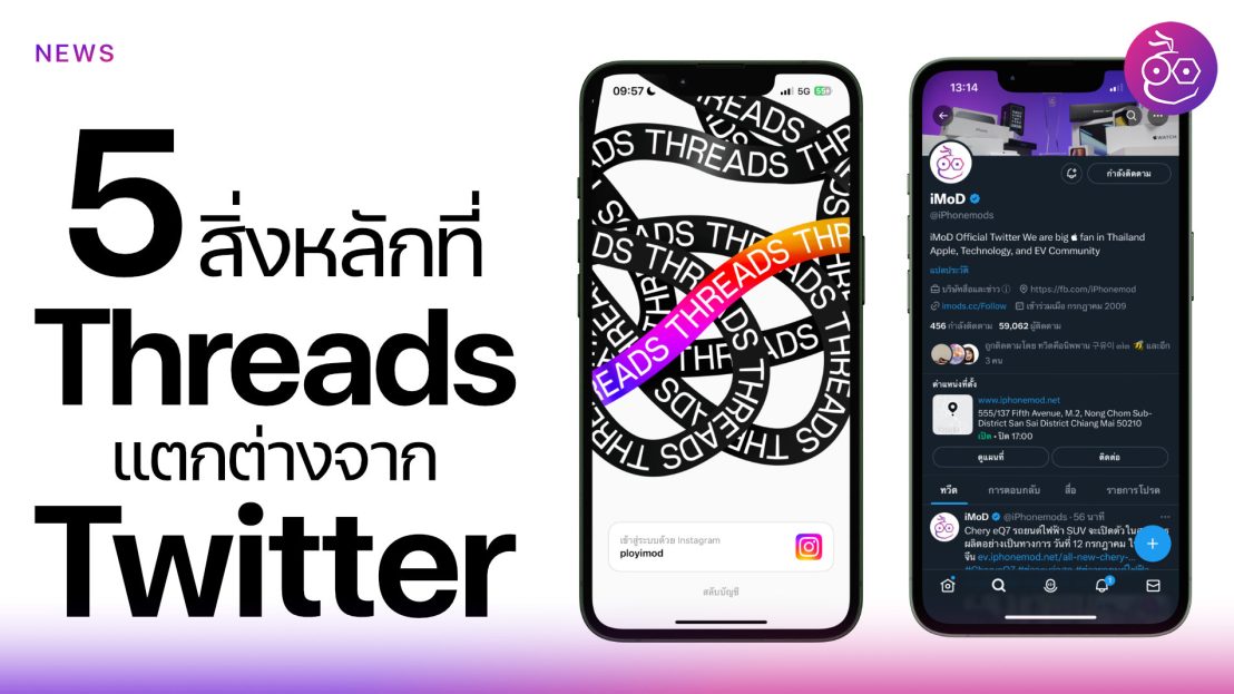 Threads เปิดตัวแท็บ 'กำลังติดตาม' (Following) แบบเรียงตามลำดับเวลา เร็ว ...