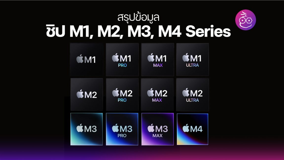 สรุปข้อมูลชิป M1,M2,M3,M4 พร้อมข้อมูลสเปคภายใน อัปเดต พ.ค. 2024