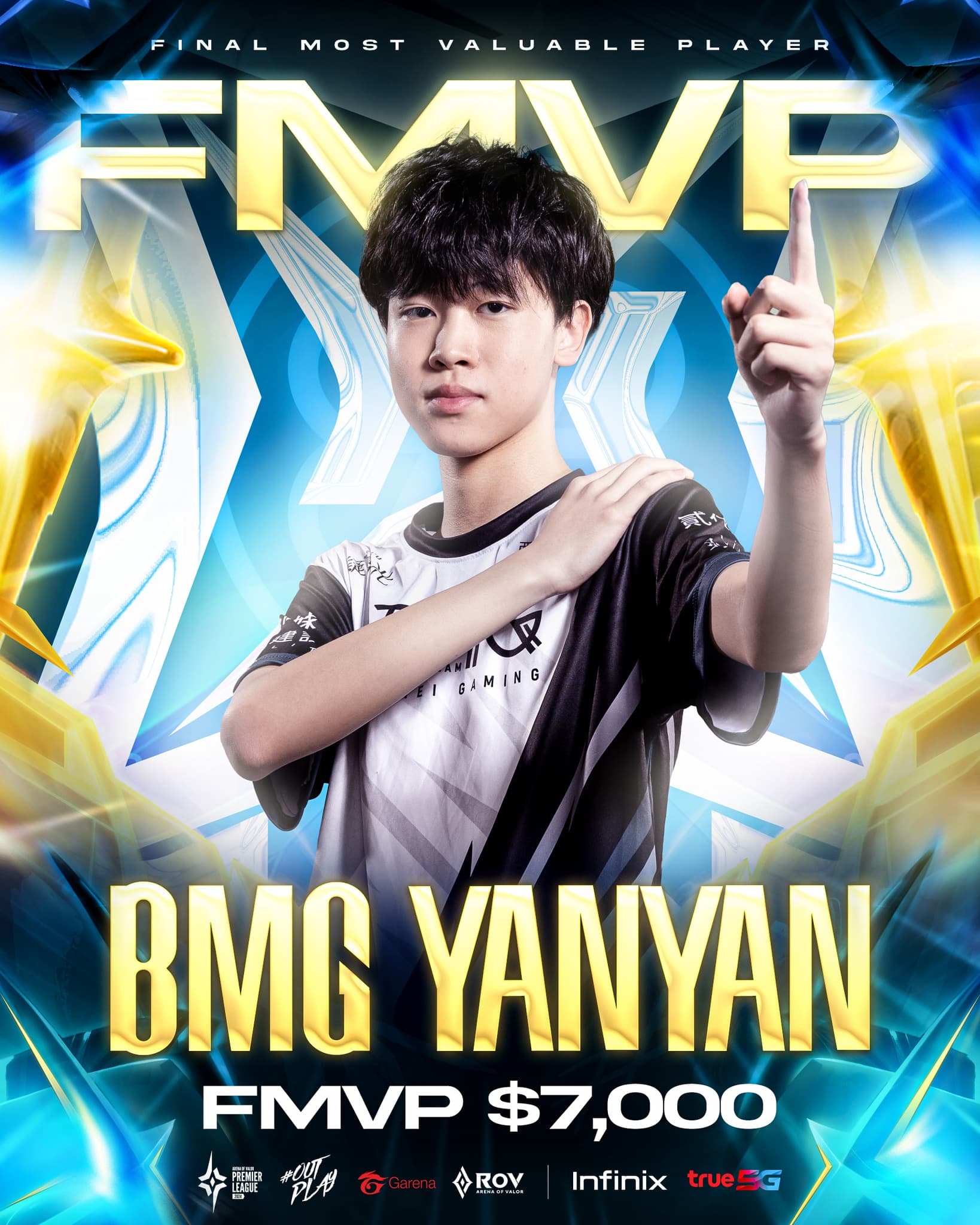 แชมป์การแข่งขัน RoV นานาชาติ APL 2024 รับเงินรางวัล 7.3 ล้านบาท